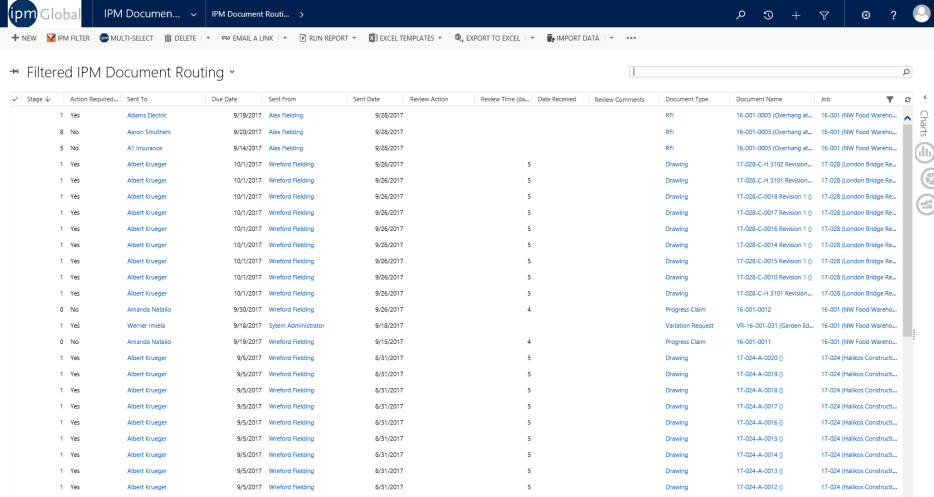 IPM DOCUMENT ROUTING
