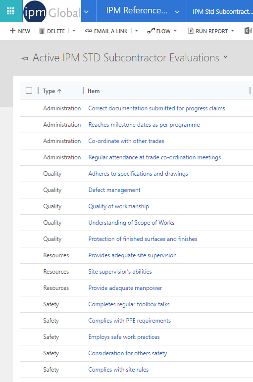 Standard Subcontractor Evaluations