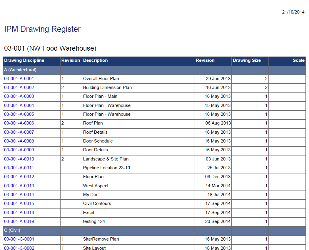Reports - IPM Drawing Register